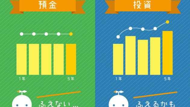 株式投資について2｜売らないWEB不動産｜coconalaブログ